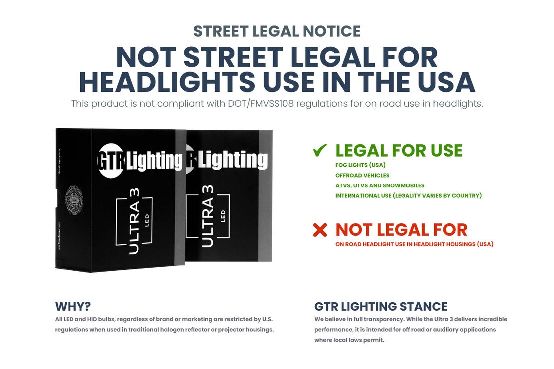 The Retrofit Source H8: GTR Ultra 3.0 LED Bulbs | GTR.LED802