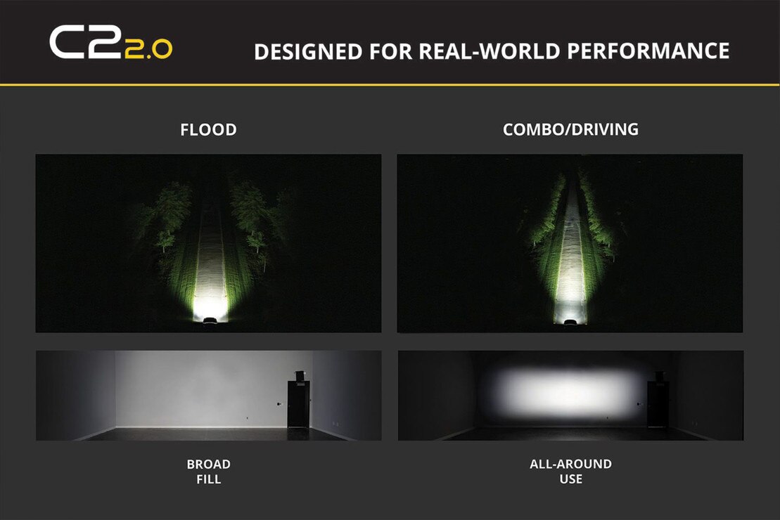 Diode Dynamics C2 2.0 Pro Flush Mount LED Pods (Yellow) | TRS