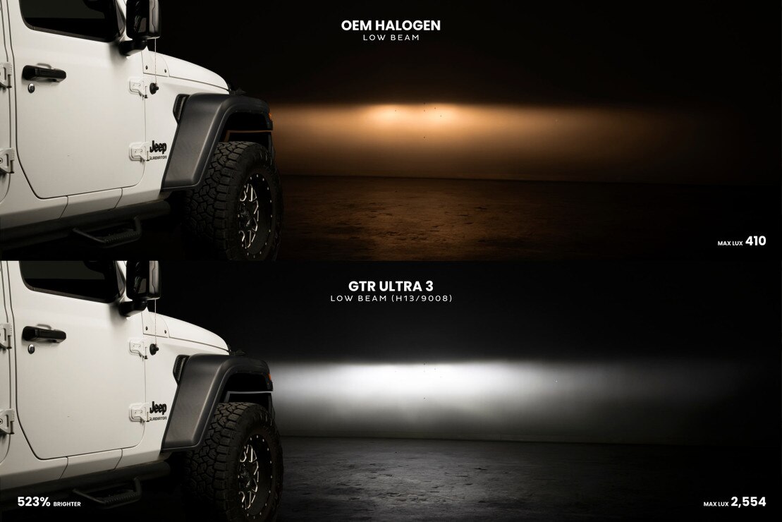 Jeep Gladiator (2020+) GTR Ultra 3 LED Low/High Beam | TRS GTR.LED809
