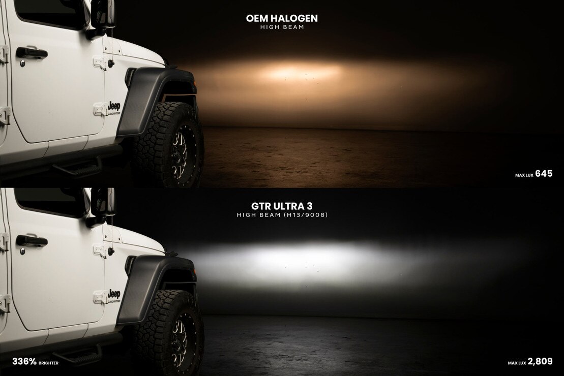 Jeep Gladiator (2020+) GTR Ultra 3 LED Low/High Beam | TRS GTR.LED809