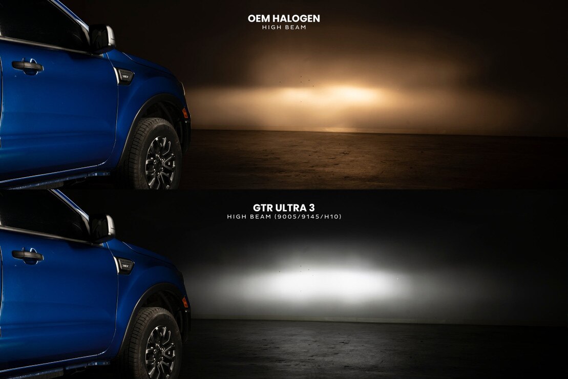 Ford Ranger (19-23) GTR Ultra 3 LED (High Beam) | TRS GTR.LED803