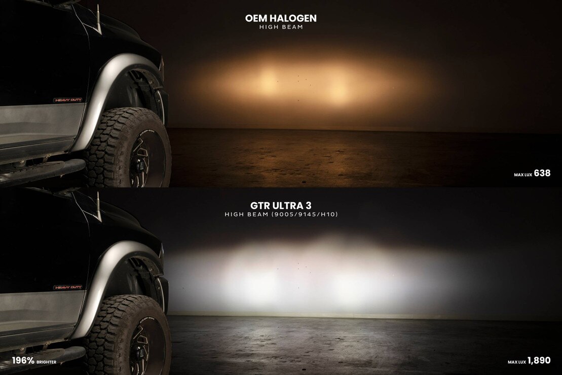 Dodge Ram (09-18) GTR Ultra 3 LED (Proj / High Beam) | TRS GTR.LED803