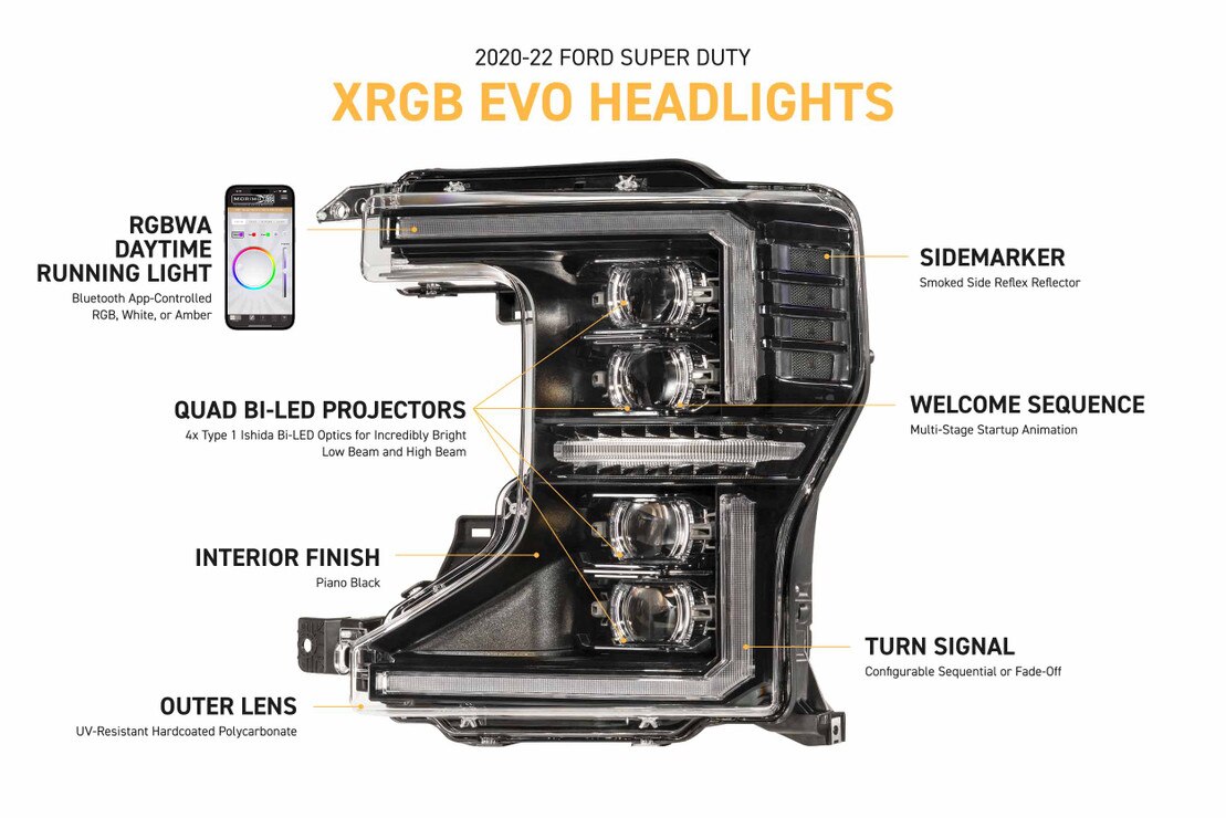 20-22 Ford Super Duty XRGB Evo Headlights | LF2-508R