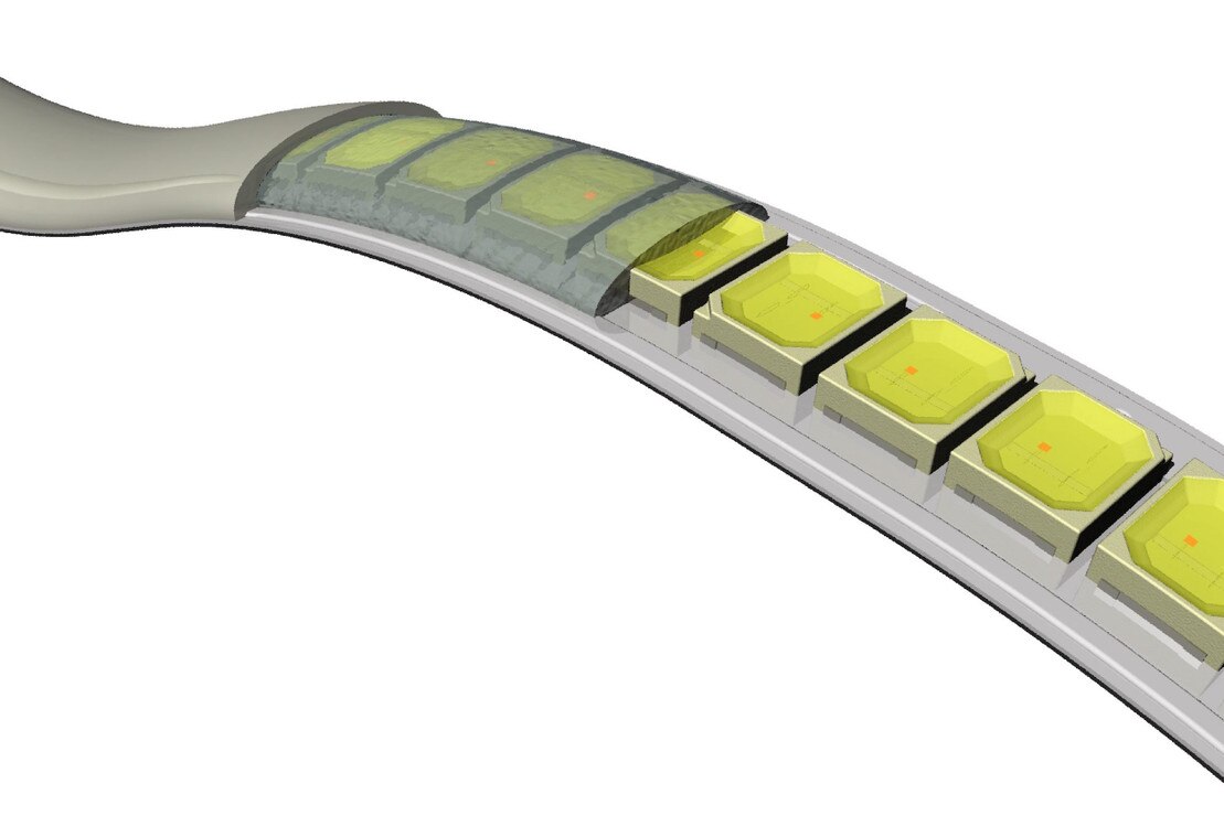 12in Strips: Profile Pivot (Switchback) LED Strips | TRS LED186